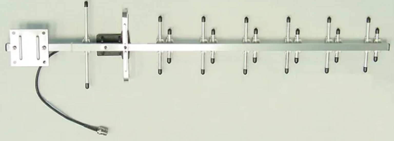 Jenis Antena WiFi, Fungsi, dan Jangkauannya - Internet Cepat Unlimited